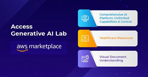 Generative Ai Lab A No Code Platform For Text Annotation John Snow Labs Posted On The Topic
