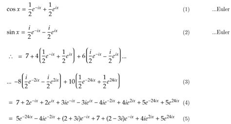 Fourier Series Basics Example 2