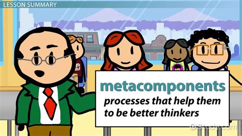 Metacognition In Psychology Overview And Examples Lesson