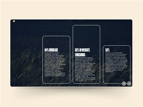 Data Visualisation Aards