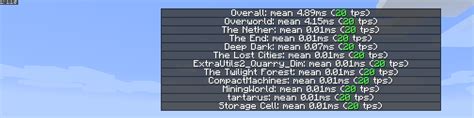 Server Tab Info Minecraft Mods CurseForge