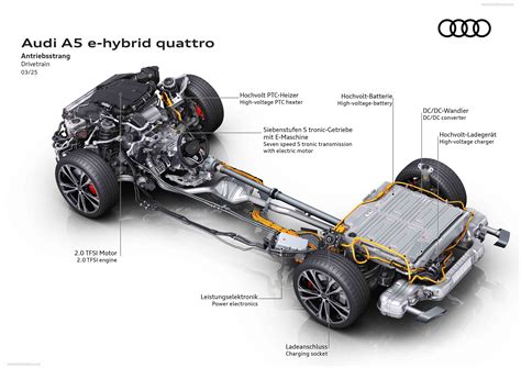 2025 Audi A5 Sedan E Hybrid Quattro B10 Enhanced Performance And