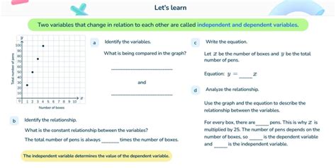 6th Grade Math Curriculum Toolkit Free Tips And Resources