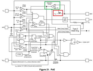 TPS23751 Threshold Voltage For Internal MOSFET Power Management Forum Power Management TI