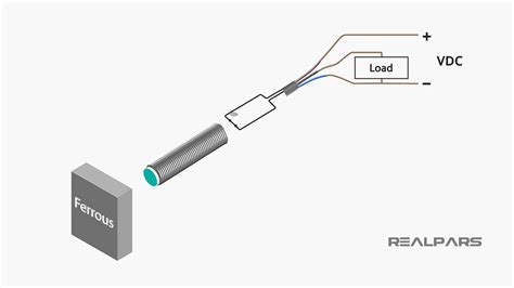 Wiring A 2 Wire Proximity Sensor Made Simple