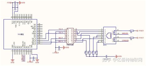 Phy以太网物理接口的运用分享 知乎