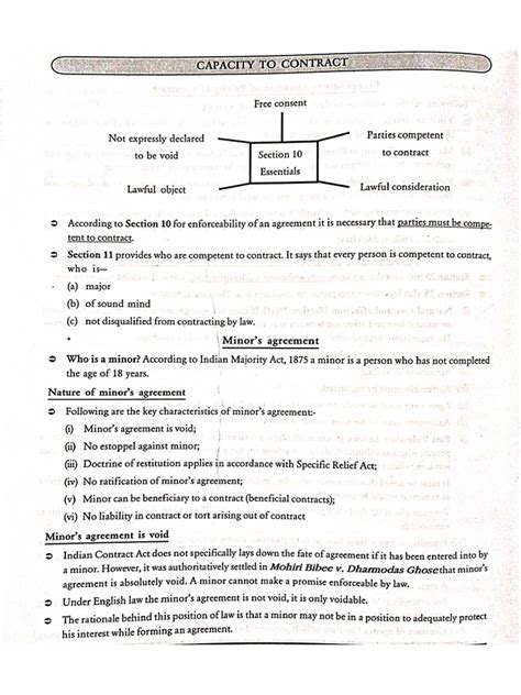 Capacity To Contract Effect Of Minors Agreement Pdf