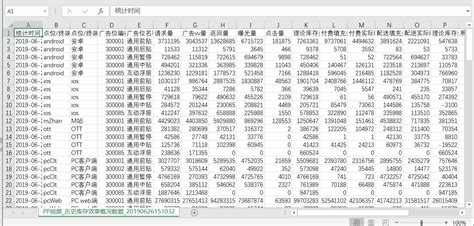 Java导出csv文件分页查询大数据量java导出csv 大数据量 Csdn博客