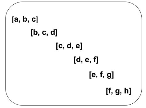What Is The Sliding Window Algorithm Programmathically