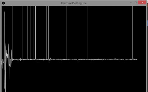 random spikes in real time data graphing processing 2 x and 3 x forum