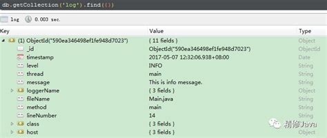 玩转mongodb（九）：通过log4jmongo来实现分布式系统的日志统一管理 腾讯云开发者社区 腾讯云