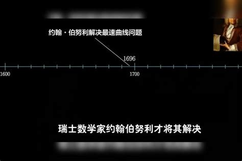 最速曲线是什么？把3个小球从等高处推下，有趣的科学现象发生了科学什么曲线