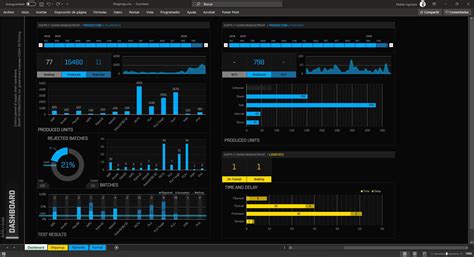 Supply Chain Management Dashboard On Behance