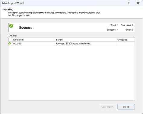 How To Master Power Pivot In Excel Accelerate Excel