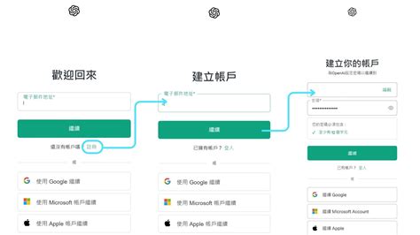 從零開始申請 Openai Api Key 操作教學 Labs Of Botsnova