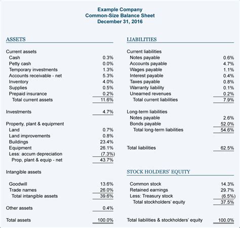 Google Spreadsheet Balance Sheet Template Google Spreadshee Google Spreadsheet Balance Sheet