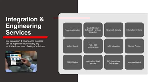 Convergix Automation Solutions On Linkedin Automation Engineeringexcellence