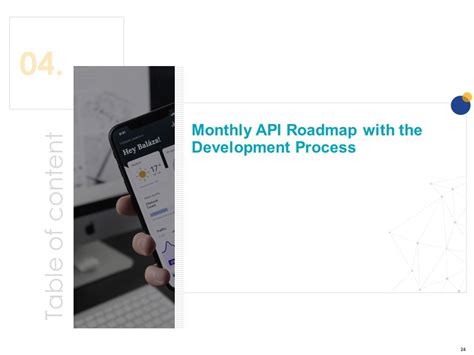 application programming interface implementation for building software applications complete