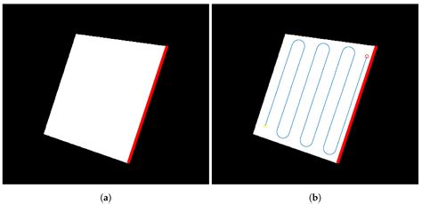 Multi Uav Coverage Path Planning In Urban Environments