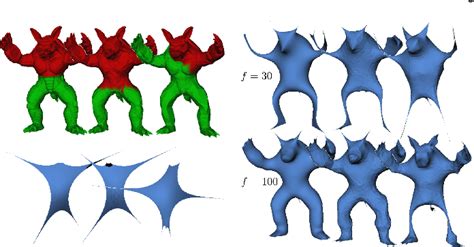 Figure 17 From A Partition Based Method For Spectrum Preserving Mesh