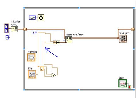 Grafik DI LABVIEW NI Community
