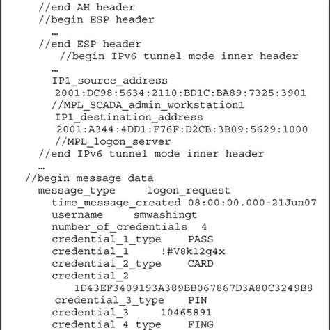 Packet 3 4 First Failed Logon Attempt Wrong Password Download Scientific Diagram