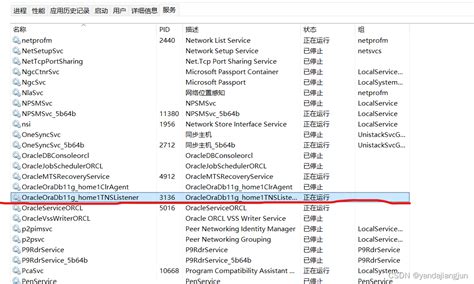 Ora 12514：tns：监听程序当前无法识别连接描述符中请求的服务ora12514监听程序当前无法识别连接描述符中请求的服务 Csdn博客