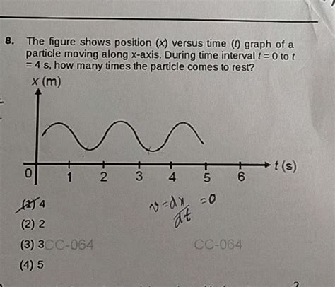8 The Figure Shows Position X Versus Time T StudyX