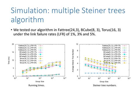 Ppt Datacast A Scalable And Efficient Reliable Group Data Delivery