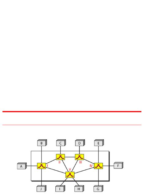 cn unit 1 part 2 pdf computer network service industries