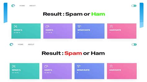 Spam Message Classifier Using Machine Learning Ppt Free Download