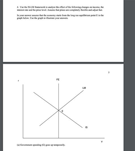Solved 4 Use The Is Lm Framework To Analyze The Effect Of
