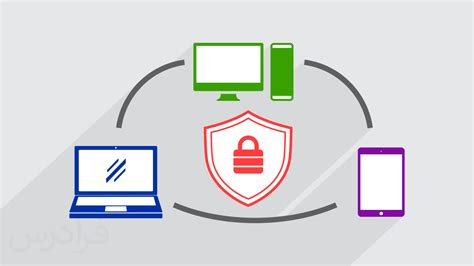 آموزش امنیت شبکه های کامپیوتری فرادرس