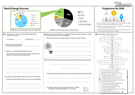 Renewable Energy Worksheet Renewable Energy Science Worksheets 25