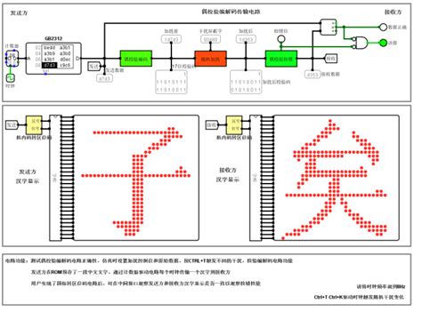 计算机组成与结构：数据表示实验（实验二） 机内码转为区位码logisim csdn博客