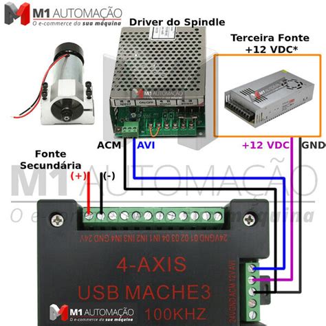Cnc Controller Interface Board 3 Axis