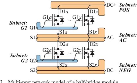 Figure 1 From A Layout Optimization Method To Reduce Commutation Inductance Of Multi Chip Power