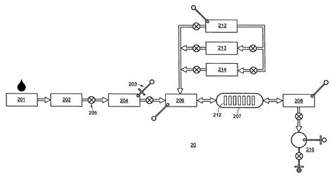 Integrated Microfluidic Assay Devices And Methods Eureka Patsnap