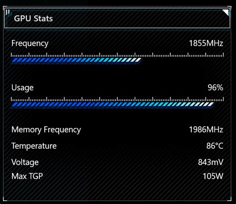 Gpu Getting Capped Out R Zephyrusg14