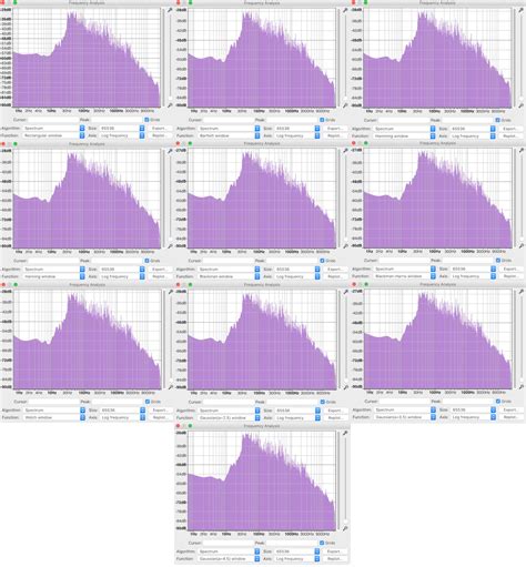 plot spectrum feature in audacity question about function and fft