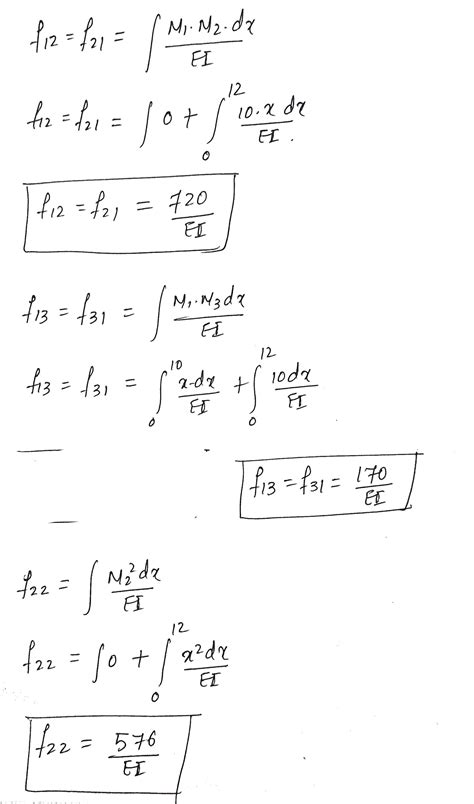 [solved] use force method take redundant at cx to solve the question