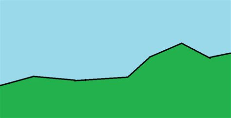 C Create Shape From Points Lines In Editor And Mathematically Calculate Nearest Points