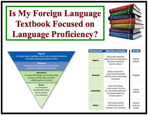 Is My Foreign Language Textbook Focused On Proficiency World Language Classroom Classroom