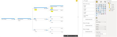 solved create measure percentages hierarchical scheme microsoft
