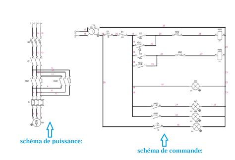 démarrage direct d moteur asynchrone a deux sens de rotation