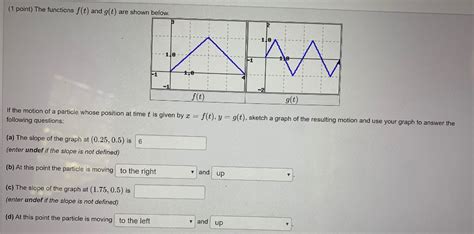Solved 1 Point The Functions Ft And Gt Are Shown