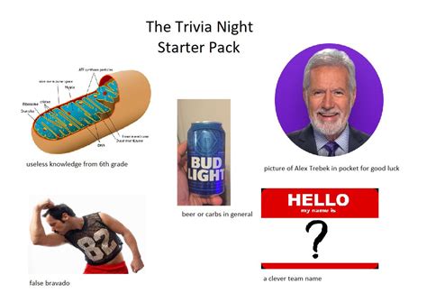 The Mitochondria Is The Powerhouse Of The Cell Scrolller