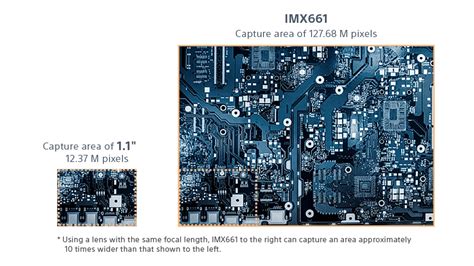Global Shutter Image Sensor