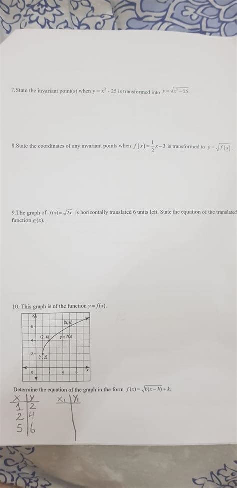 Solved 7state The Invariant Points When Yx2−25 Is