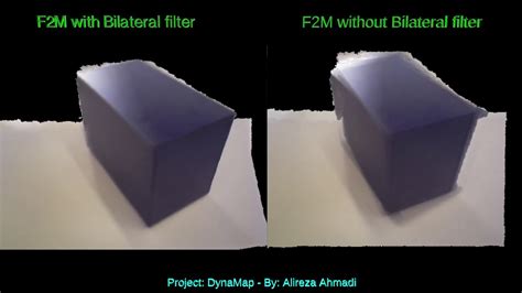 Volumetric Iso Surface Representation Of Environment Tsdf Truncated Signed Distance Function